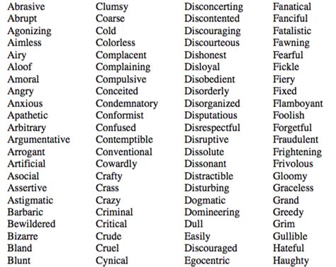 Character Traits List Personality Adjectives Character Traits List