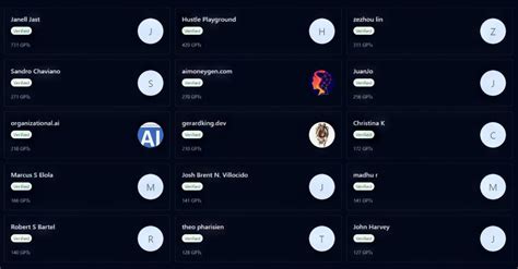 Gpts Gptstore John Harvey