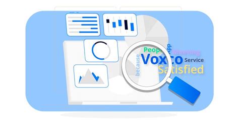 Voxco Insights Platform On Linkedin What Is Text Analysis