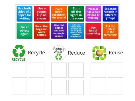 Recycle Reuse Or Reduce Group Sort