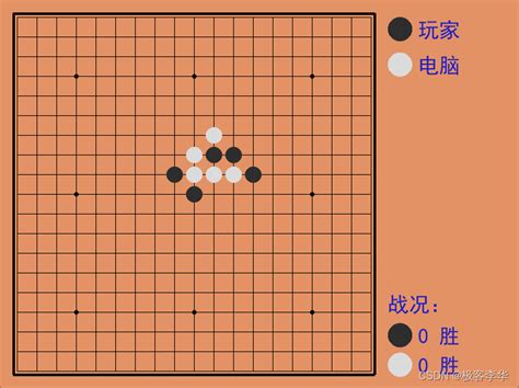 有意思的python小程序分享——使用python做一个五子棋python 五子棋 图形化 Csdn博客