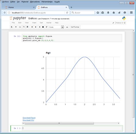 Python 3 para impacientes Gráficos con GooPyCharts