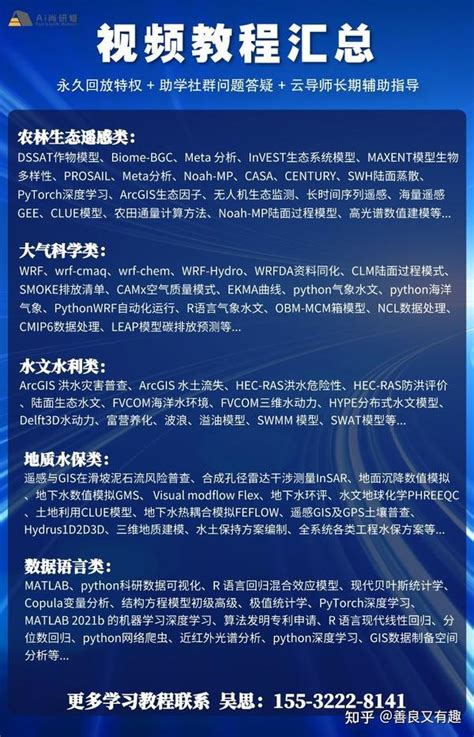 CLM陆面过程模式详细教程 知乎