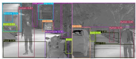 Unlocking Secrets Multispectral Imaging Advantages