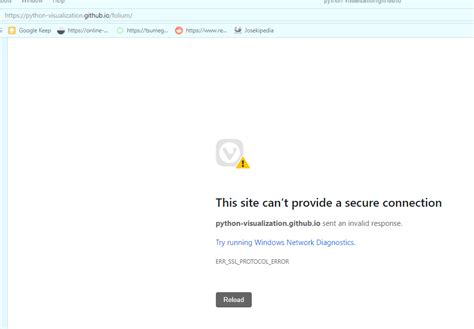 Github Io Web Link Is Broken Issue Python Visualization Folium Github
