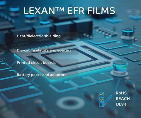 Kashif Syed Muhammad Phd Mba Posted On Linkedin