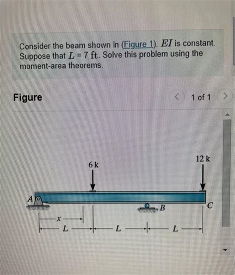 solved consider the beam shown in figure 1 ei is