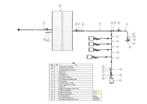 Storage Iris Single Use Assembly Sto 01 Single Use Support