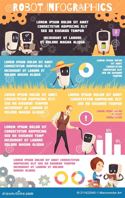 Artificial Intelligence Robots Infographic Poster Cartoon Vector