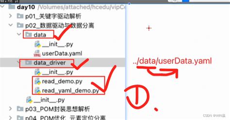 【pythonweb自动化11课yaml文件与pom封装】 Csdn博客