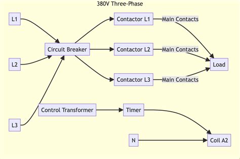 How To Wire Timer Switch And Contactor Letop
