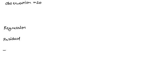 Solved Sample Correlation Coefficient