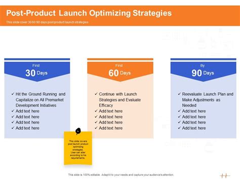 Wellness Program Promotion Post Product Launch Optimizing Strategies