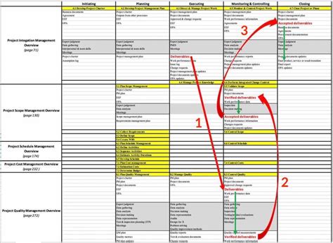 Deliverable Là Gì Giao Phẩm Dự án Là Gì Atoha