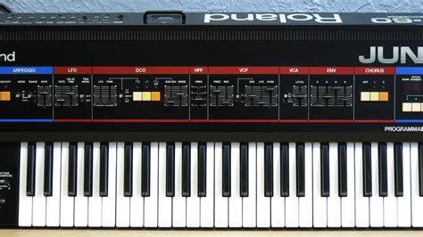 Matrixsynth Roland Juno 60 Programmable Polyphonic Vintage Synthesizer