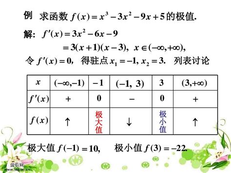 3 5函数的极值与最大值最小值 word文档在线阅读与下载 无忧文档