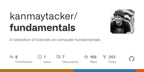 Fundamentals Oop Notes 04 Solid 01 Md At Master · Kanmaytacker Fundamentals · Github