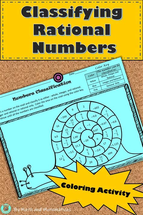 Classifying Rational Numbers Coloring Activity Rational Numbers Math