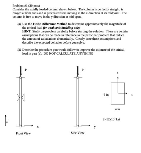 solved problem 1 30 pnts consider the axially loaded