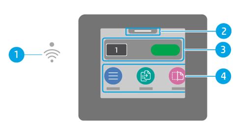 Imprimantes HP OfficeJet Pro 9720 Fonctions Du Panneau De Commande