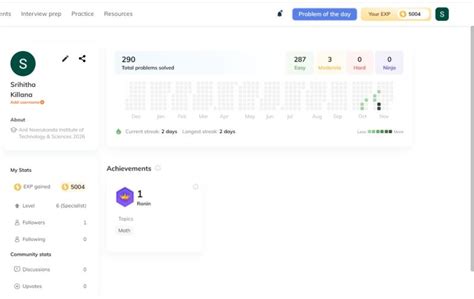 Srihitha K On Linkedin Codingjourney Codingninjas