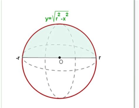 Calculo Integral On Tumblr