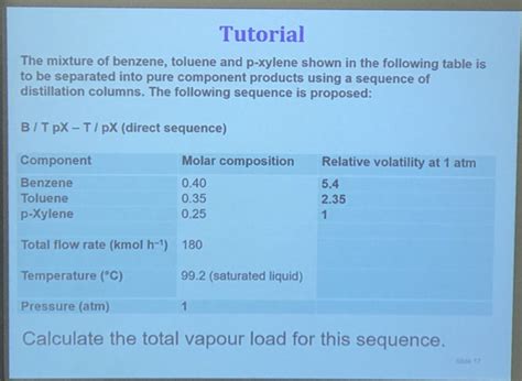 Solved Tutorial The Mixture Of Benzene Toluene And P Xylene Chegg