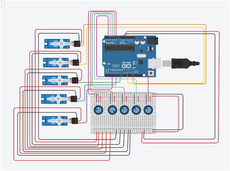 Github Wafaa Almadhoun Control Servo Motors Using Arduino Uno R Servo Motor Rotate