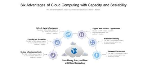 Computing Introduction Powerpoint Templates Slides And Graphics