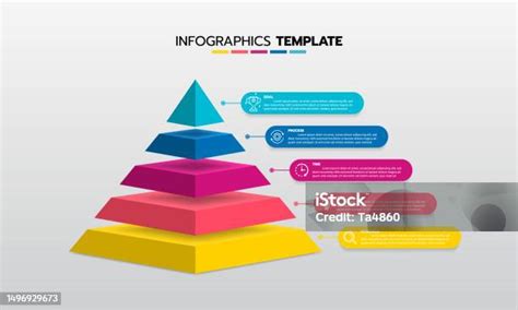 비즈니스 인포그래픽 템플릿 프로세스에는 간단한 기하학 정사각형 직사각형 원형 삼각형 가는 선 아이콘과 5개의 옵션 또는 단계가 있는 평면 디자인 템플릿의 곡선이 있습니다