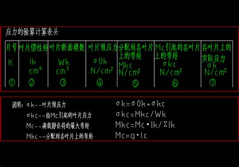 板弹簧设计计算