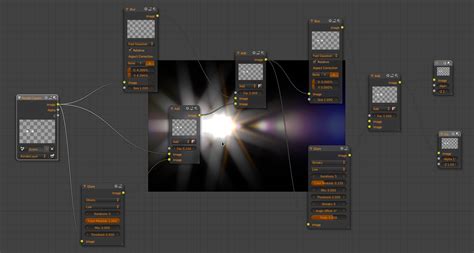 Using Bi To Composit Glow In Cycles Render Compositing And Post Processing Blender Artists