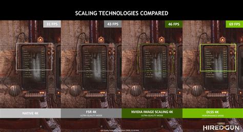 Nvidia Image Scaling Best In Class Spatial Upscaler And Icat Iq