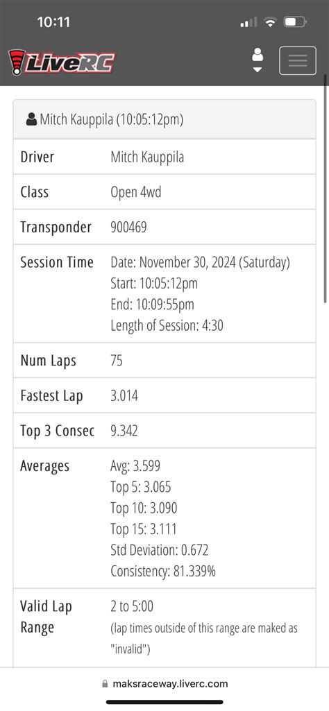 Mini 96 World Challenge Page 178 Rc Tech Forums