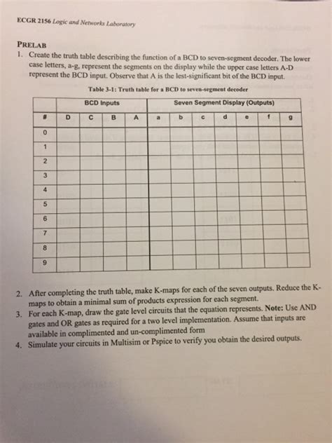 Solved Create The Truth Table Describing The Function Of A Chegg