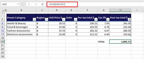 How To Sum Only Filtered Or Visible Cells In Excel
