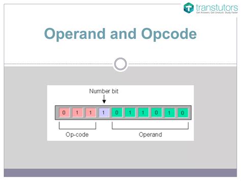 Operand And Opcode Computer Science Pptx