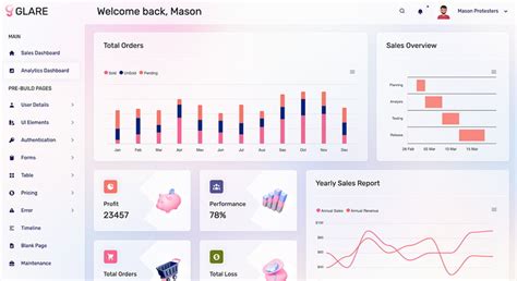 What Is The Glassmorphism Web Design Trend Envato Tuts