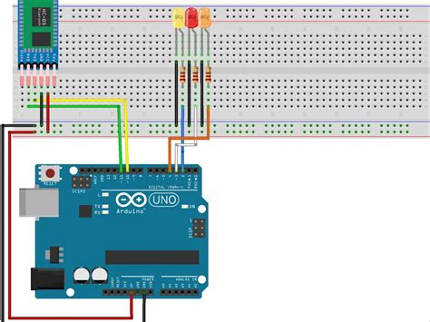 Bluetooth Control Led