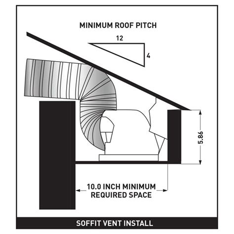Panasonic Ez Soffit Polypropylene Exhaust Vent Ezsv14 At