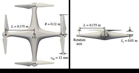 Geometry Of The Quadcopter Dji Phantom 3 With The Simplified Fuselage