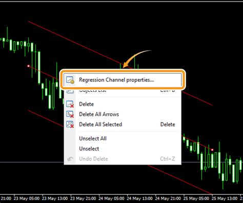 Draw Regression Channel MetaTrader4 5 User Guide Myforex