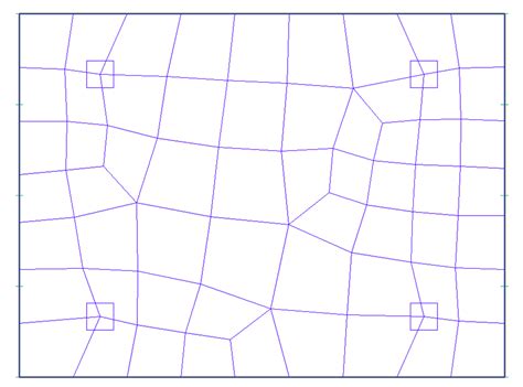 Automatic Mesh Generation