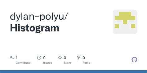 Github Dylan Polyu Histogram