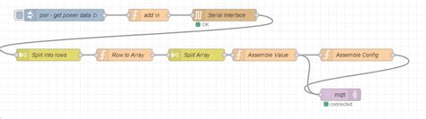 Nodered Pylontech Console Reader README Md At Main Juanhaywood