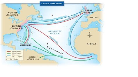 Lesson 4 10 Diagram Quizlet