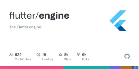 Developer Preview Of Impeller The Flutter Graphics Rendering Engine