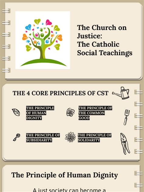 The Catholic Social Teachings Pdf Catholic Social Teaching
