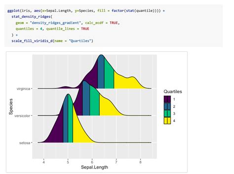 Feature Request Fill The Boundaries Within Issue Wilkelab Ggridges GitHub