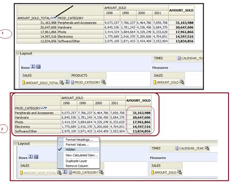 Obiee Grand Total Sorting In Descending Order In Pivot View Obiee 11g